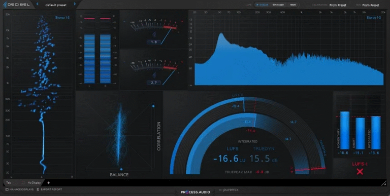 11 Best Loudness Meter Plugins (LUFS, RMS, True Peak)