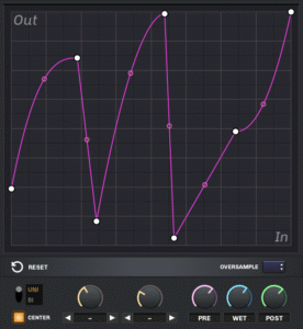 12 Best Distortion Plugins 2025 (And 6 FREE Plugins)