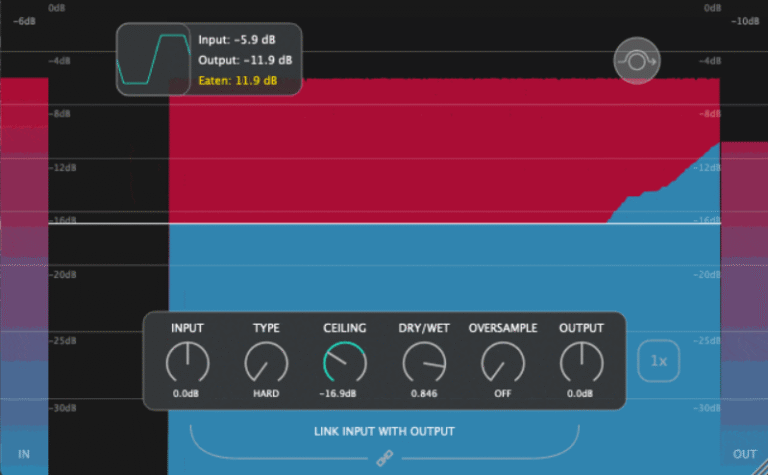 11 Best Clipper Plugins (And Top 4 FREE Clippers)