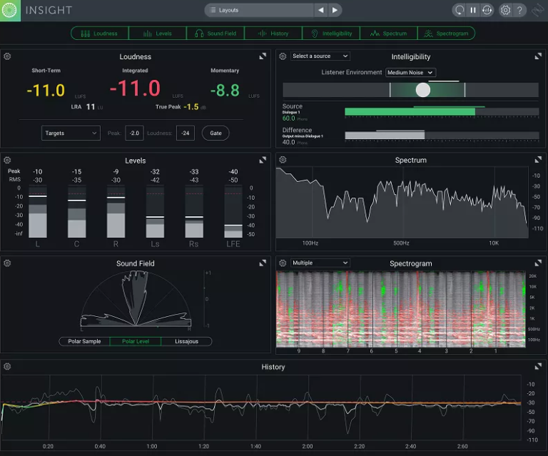 6 Best Spectrum Analyzer Plugins in 2026